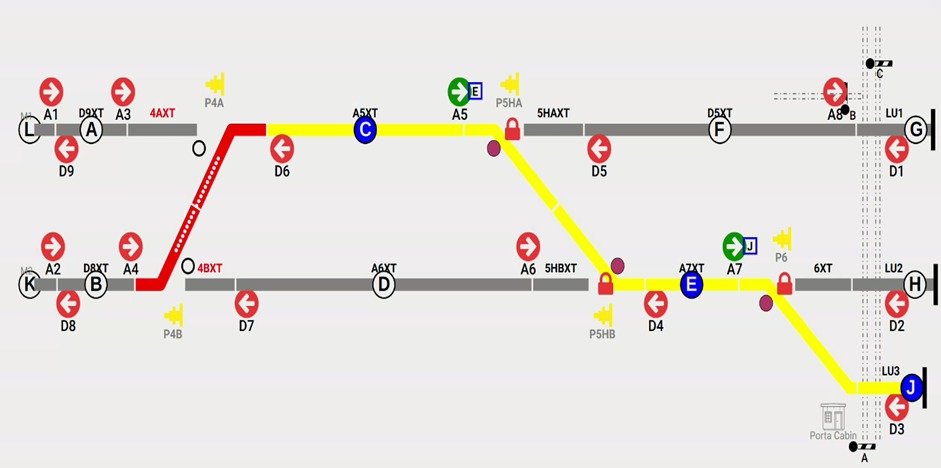 Railway Yard Digital Twin